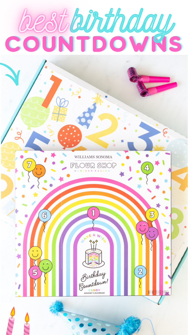 Birthday Countdowns are a Thing & I'm Obsessed | Cutefetti
